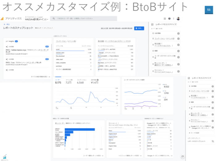 GA4録画講座・随時視聴版 | 株式会社HAPPY ANALYTICS
